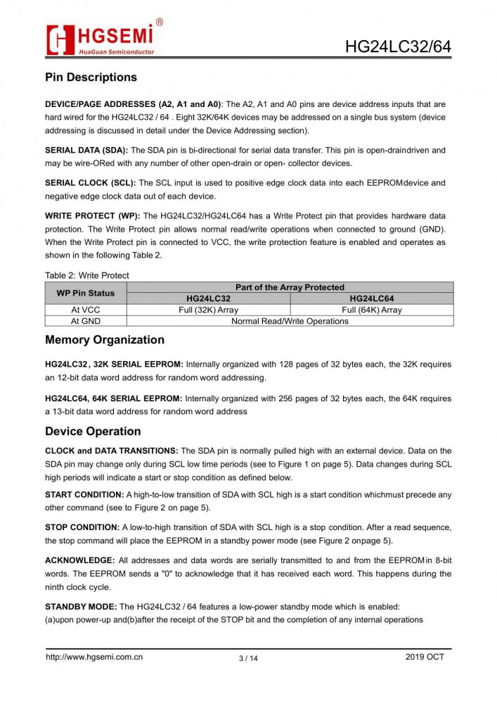 HG24LC64N datasheet page 3