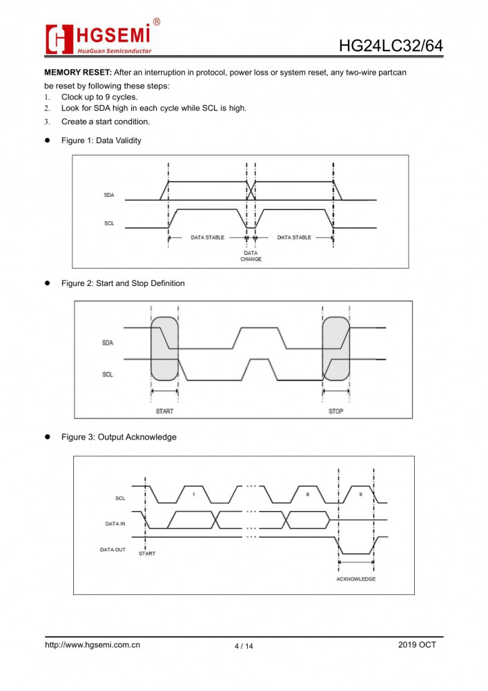 HG24LC64N datasheet page 4