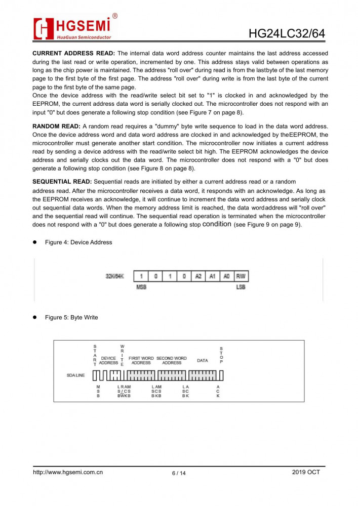 HG24LC64N datasheet page 6