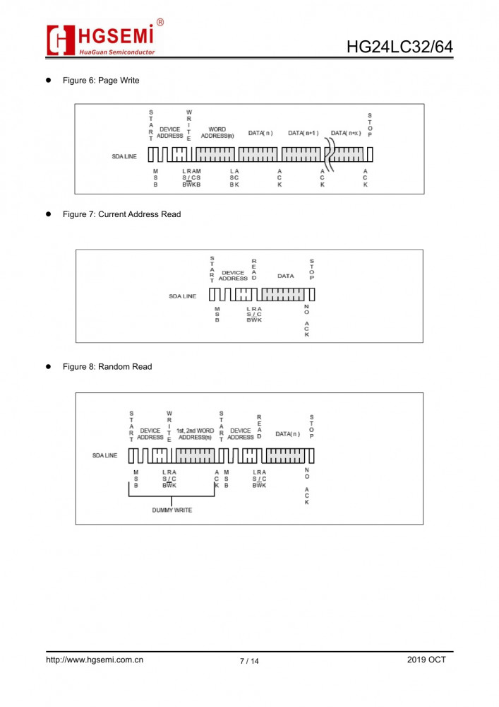 HG24LC64N datasheet page 7