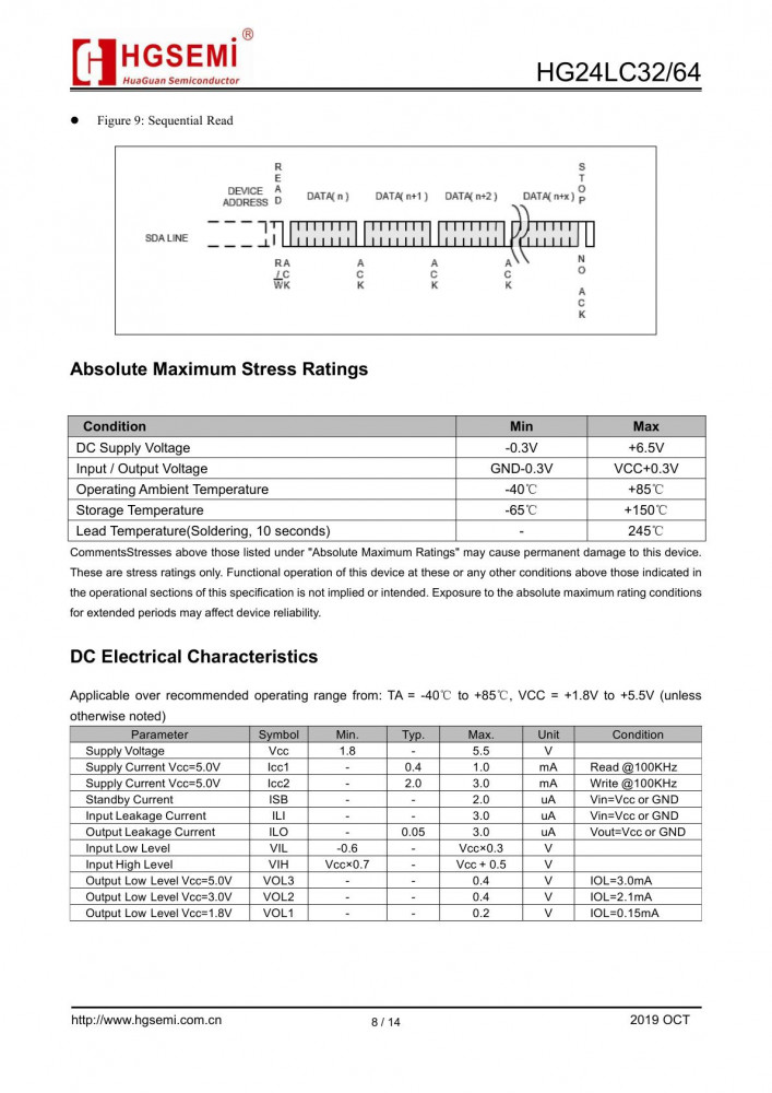 HG24LC64N datasheet page 8