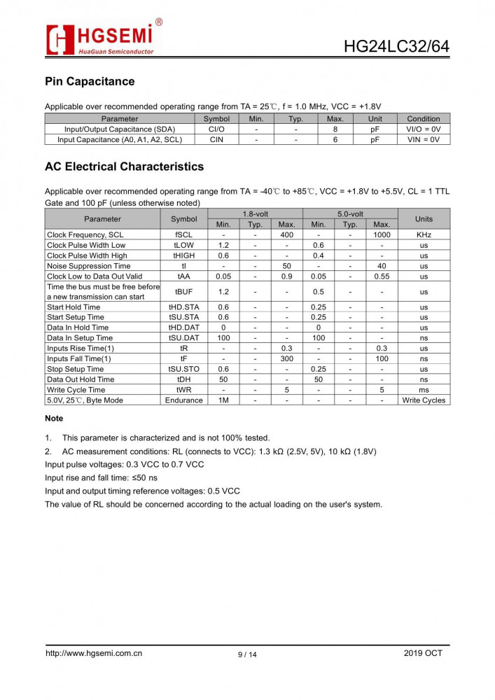 HG24LC64N datasheet page 9