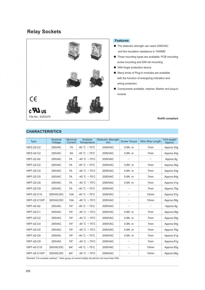 HF18FZ datasheet page 6