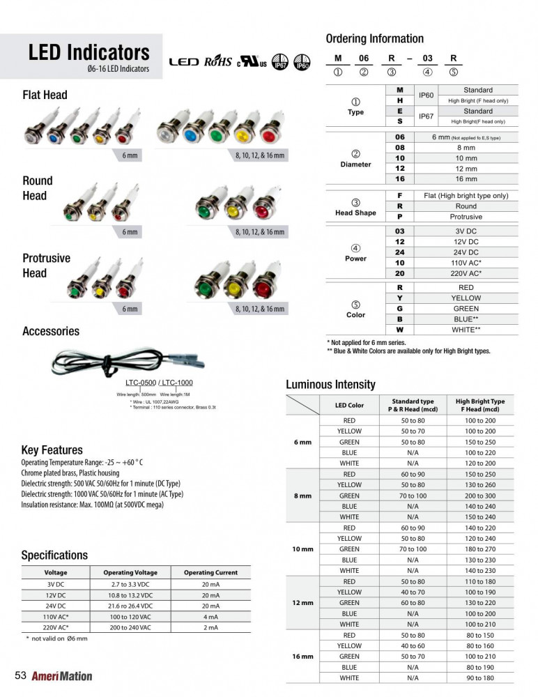 AMERI MATION LED Indicators technical document page 1