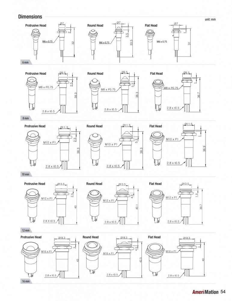 AMERI MATION LED Indicators technical document page 2