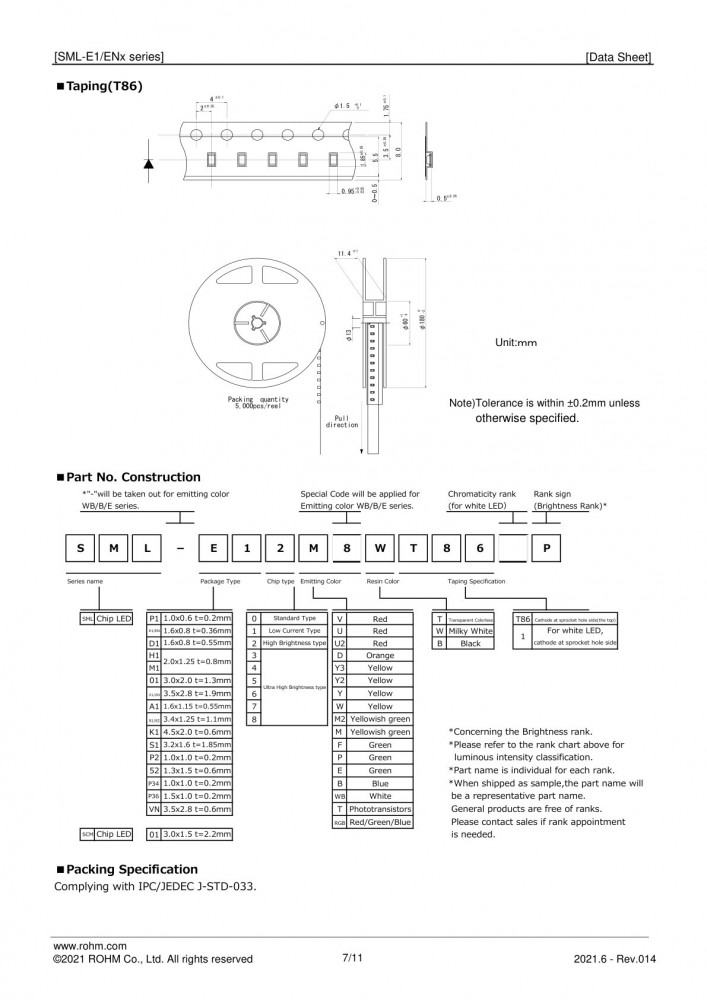 ROHM SML-E12Y8WT86 datasheet page 7