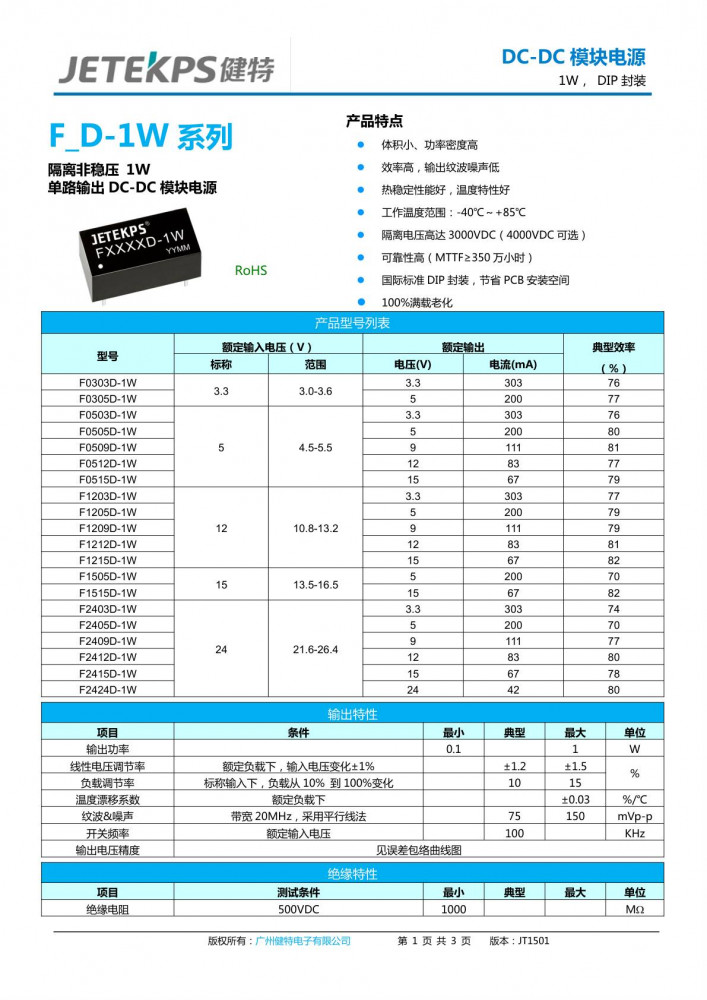 JETEKPS F_D-1W datasheet page 1