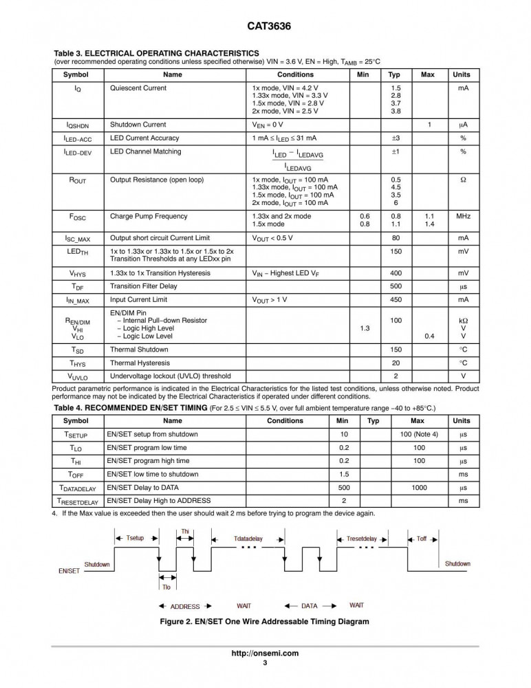 CAT3636 document page 3
