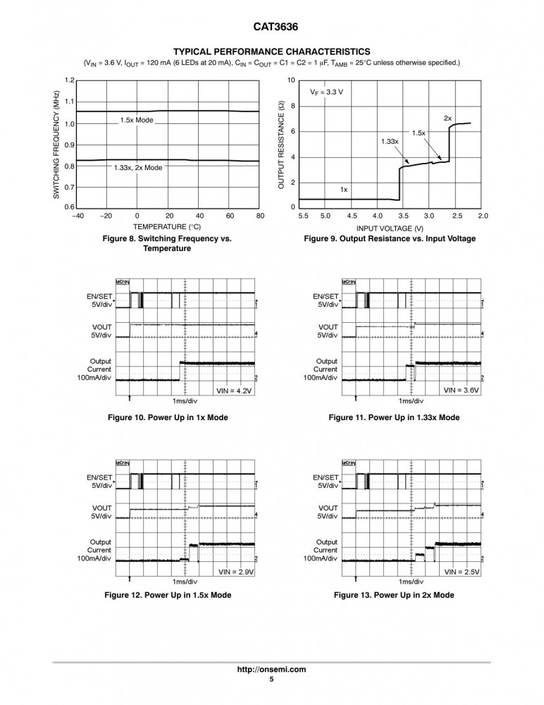 CAT3636 document page 5