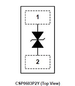 AZ5B65-01F