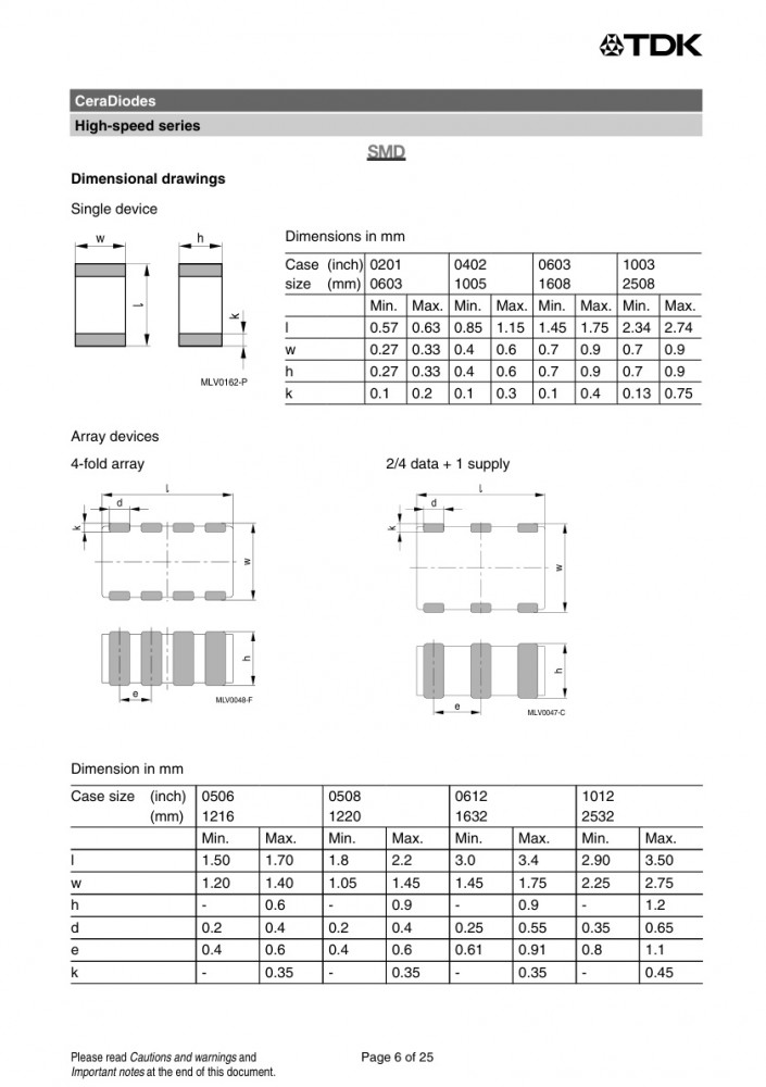 Technical document page 6