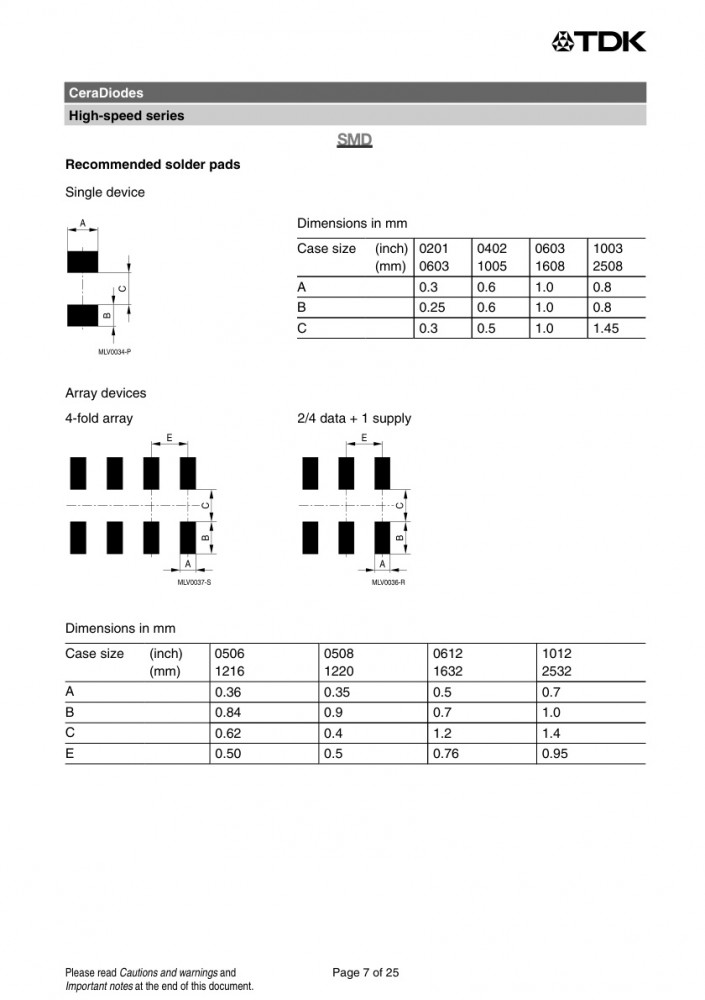Technical document page 7