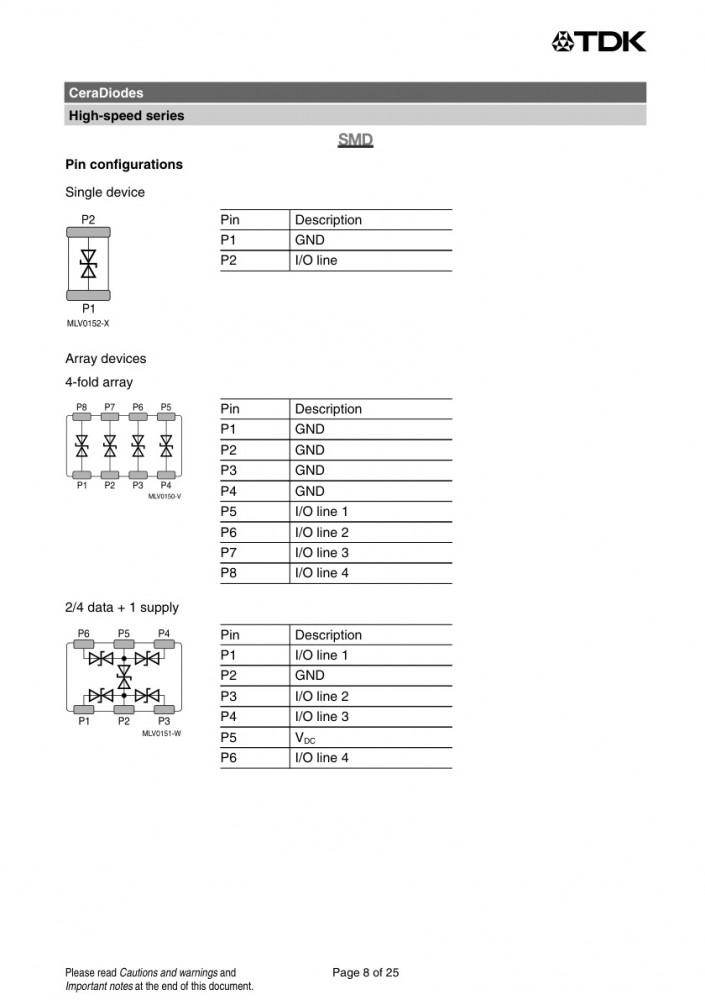 Technical document page 8