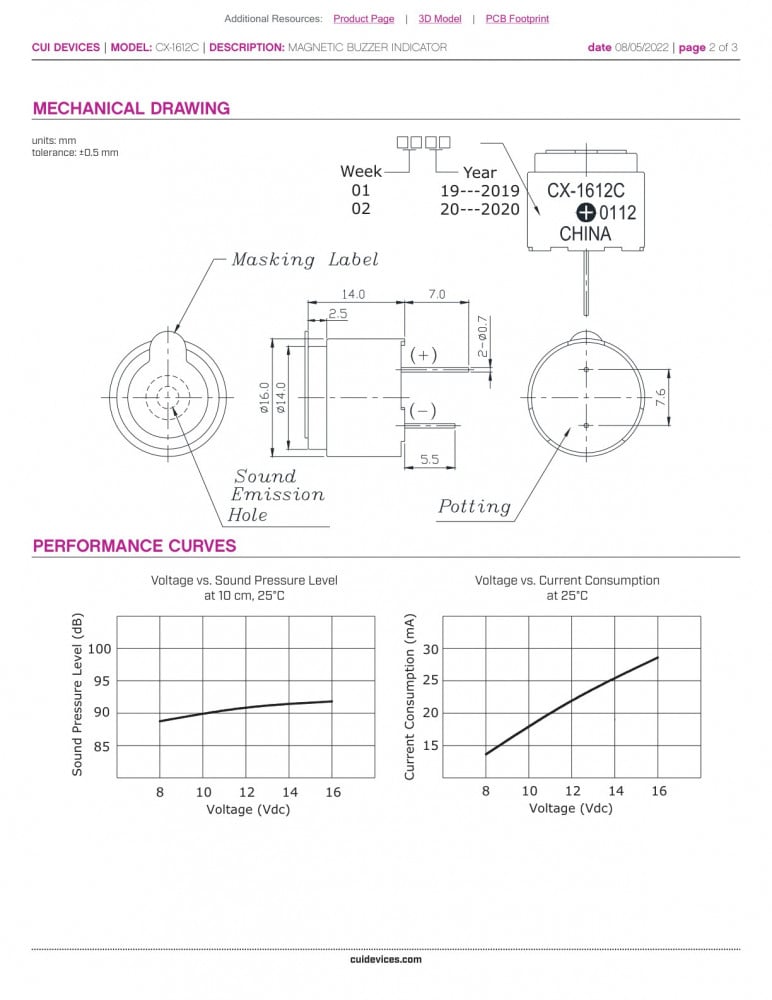 CX-1612C datasheet page 2