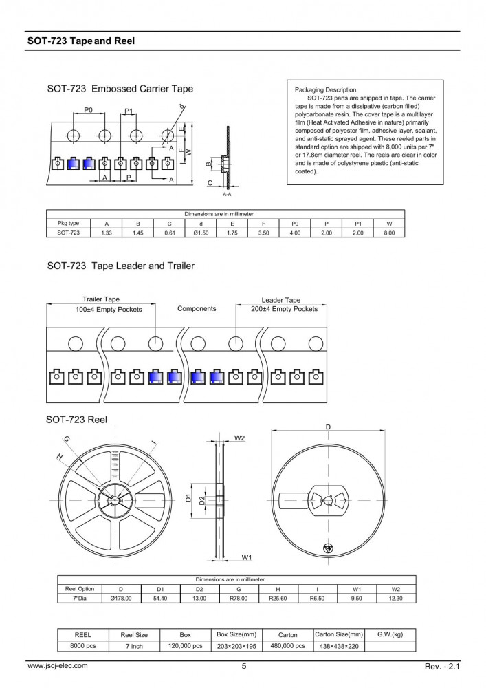 DTC123JE datasheet page 5