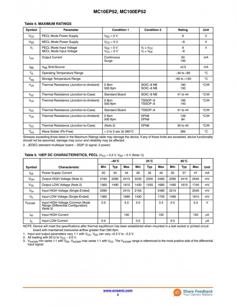 MC10EP52 datasheet page 3