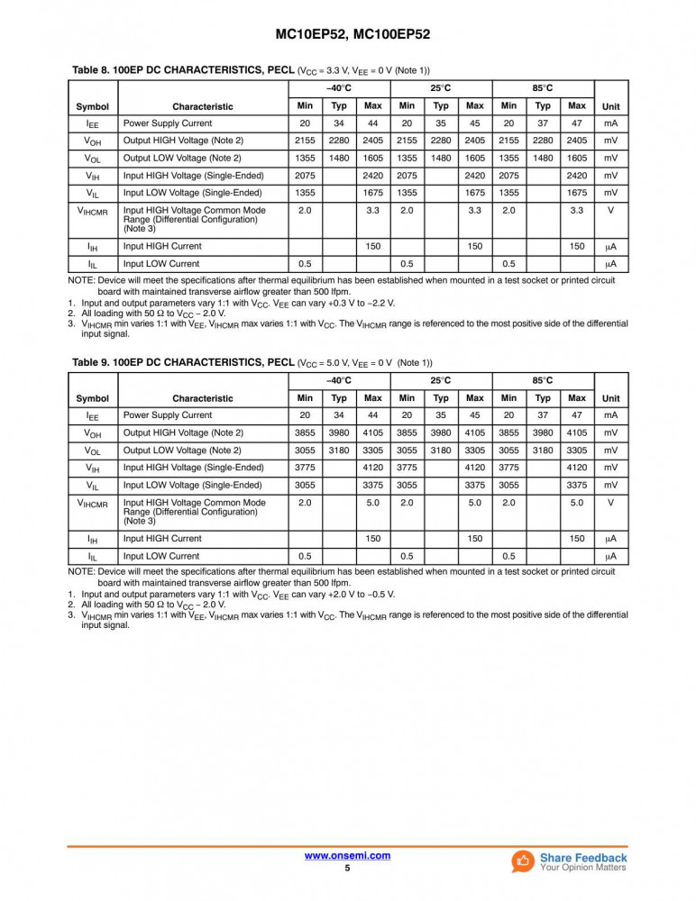 MC10EP52 datasheet page 5