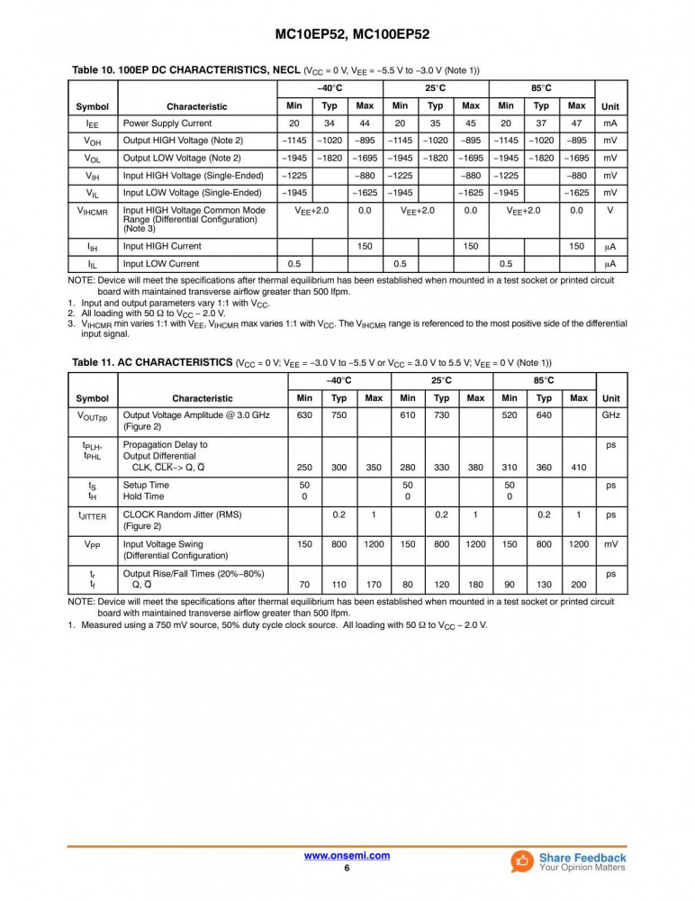 MC10EP52 datasheet page 6