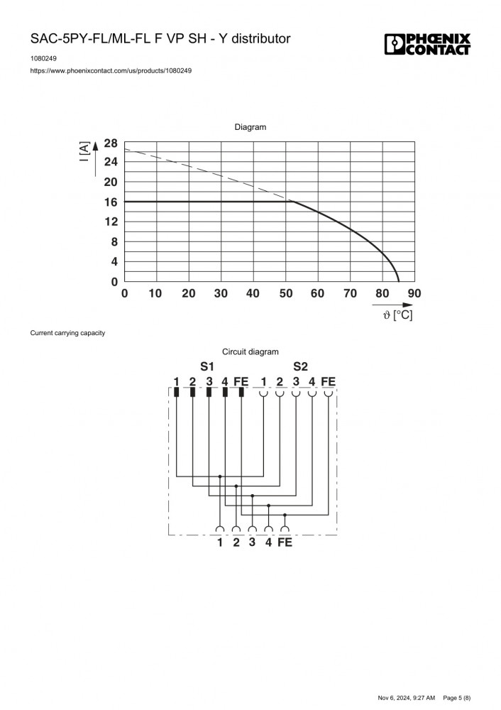 Phoenix Contact 1080249 product documentation page 5