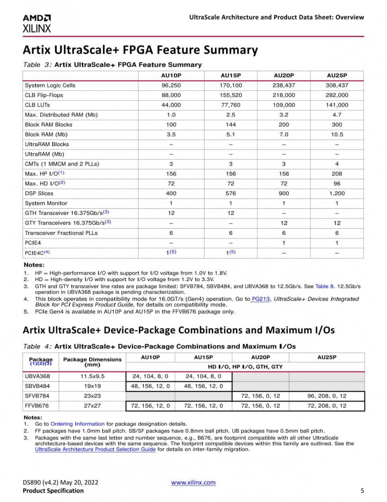 AMD DS890 datasheet page 5