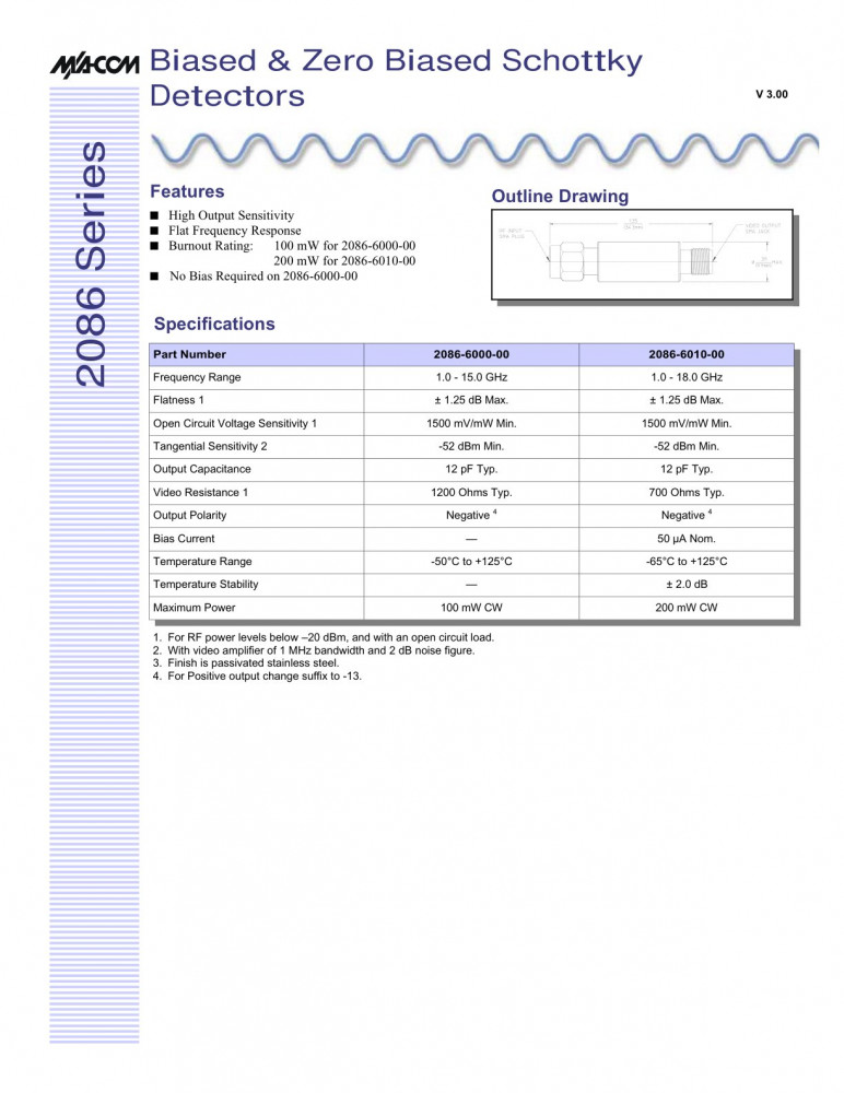 MACOM 2086-6010-00 technical specification page