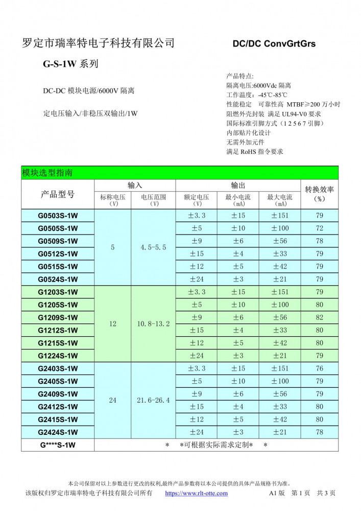 RLT G0512S-1W datasheet page 1
