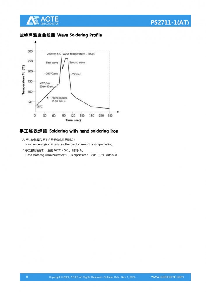 PS2711-1(AT) datasheet page 10