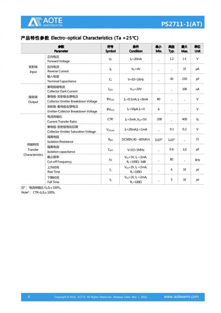 PS2711-1(AT) datasheet page 5