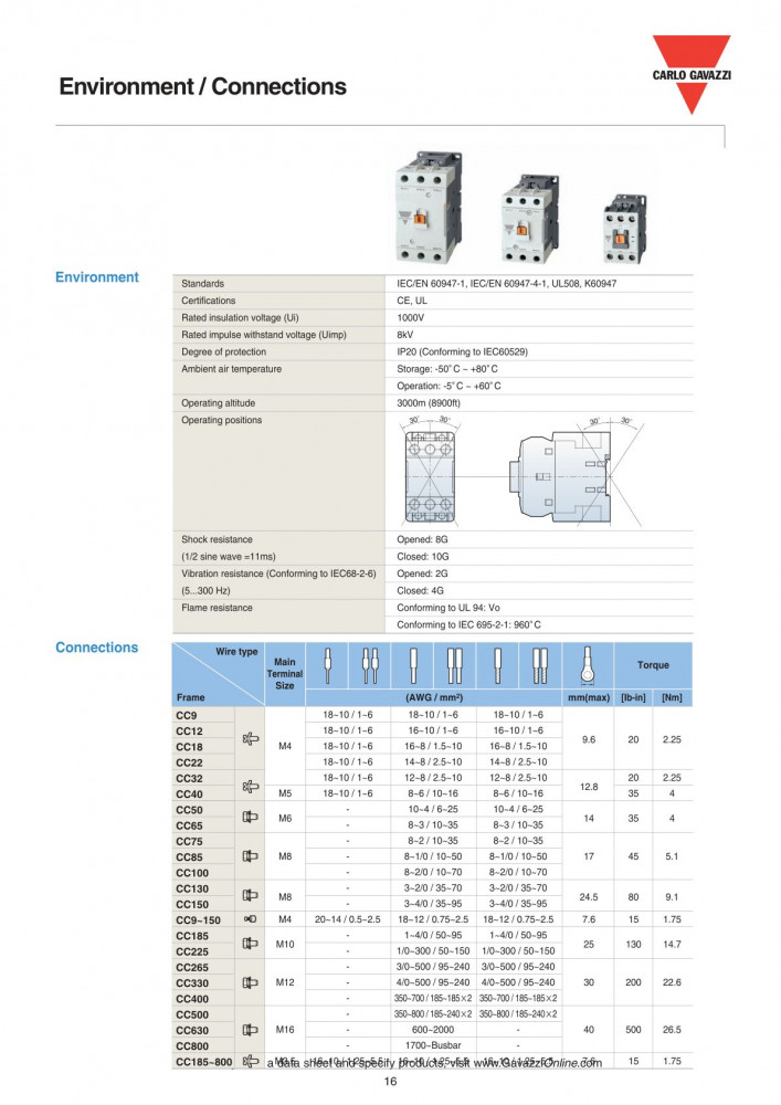 CC32SD24 technical document page 5