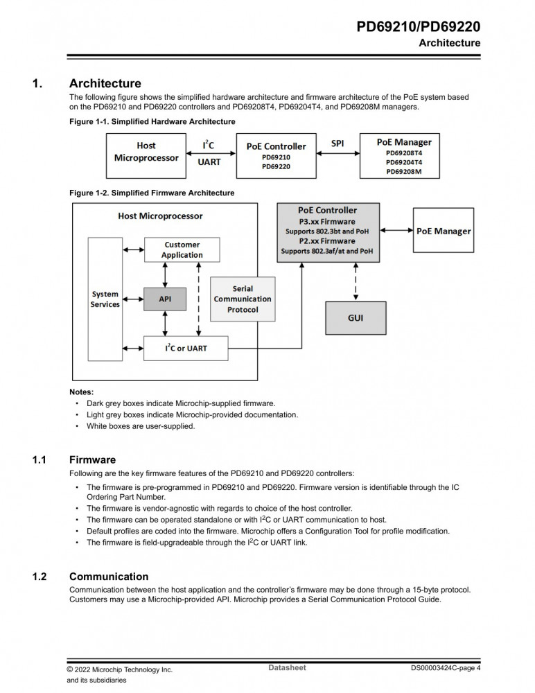 PD69220 datasheet page 4
