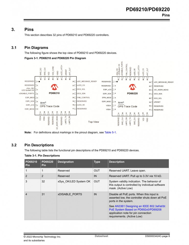 PD69220 datasheet page 8