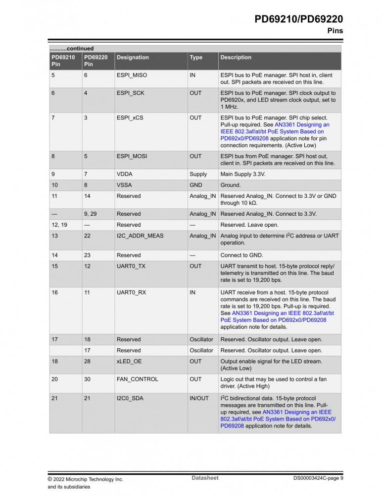 PD69220 datasheet page 9