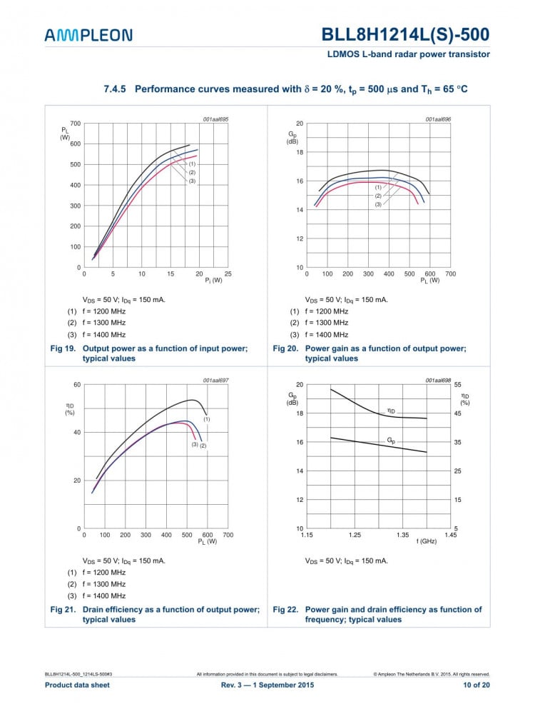 BLL8H1214L-500U datasheet page 10