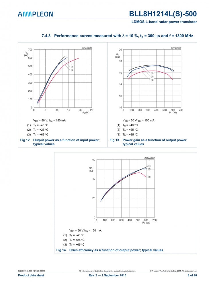 BLL8H1214L-500U datasheet page 8