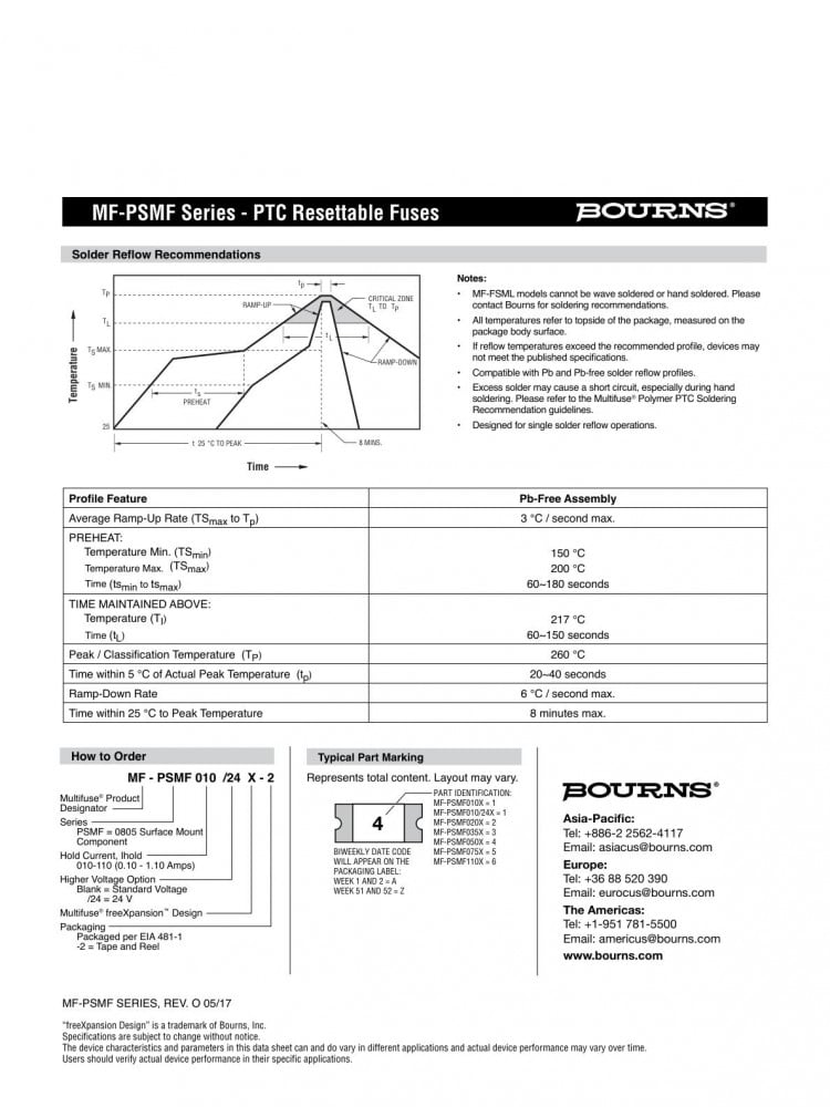 Bourns MF-PSMF035X-2 datasheet page 3