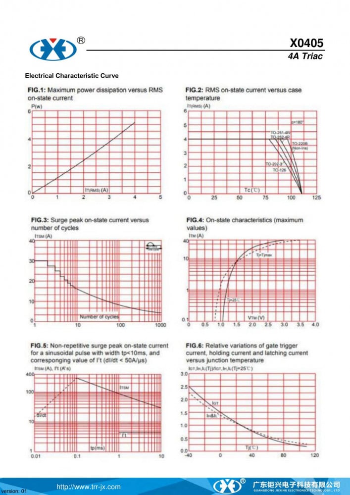 JUXING X0405 datasheet page 3
