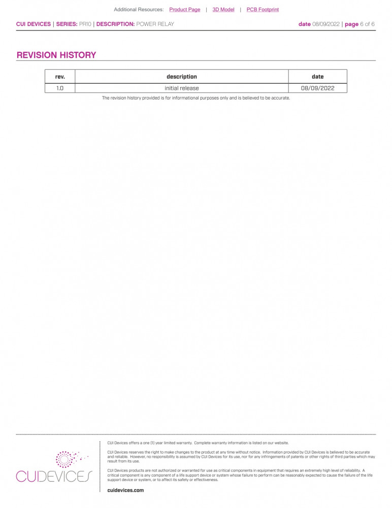 CUI PR10 relay datasheet page 6