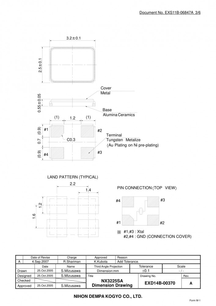 NDK NX3225SA specification page 3