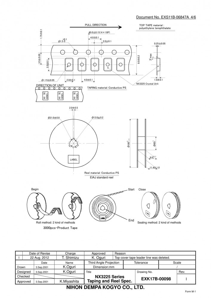 NDK NX3225SA specification page 4
