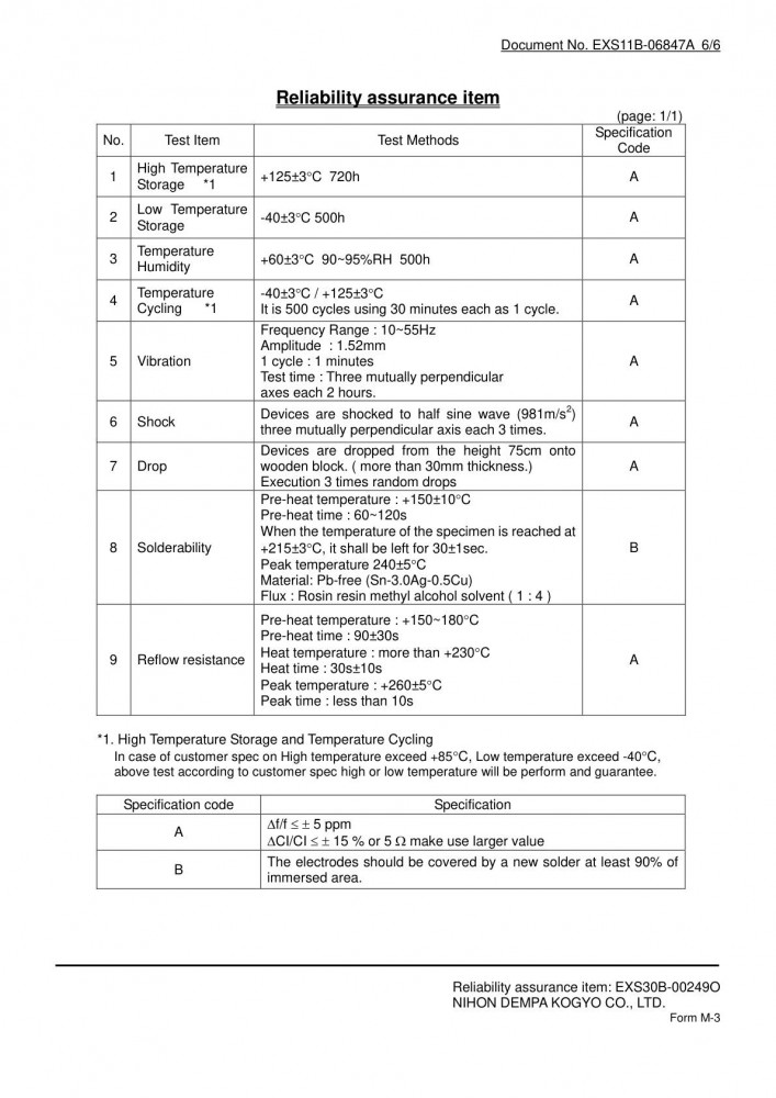 NDK reliability assurance document