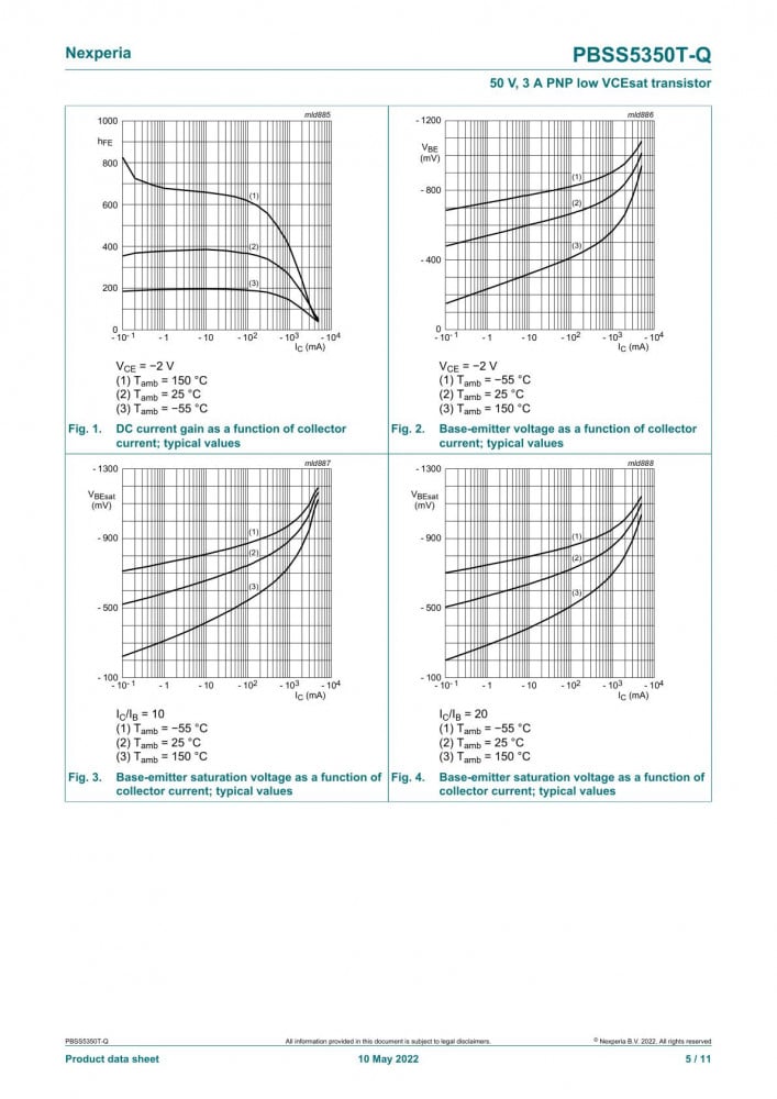 PBSS5350T-QR datasheet page 5