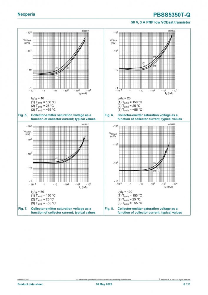 PBSS5350T-QR datasheet page 6