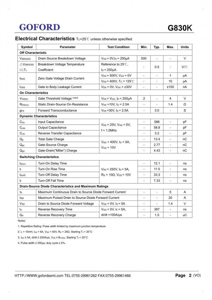 GOFORD G830K datasheet page 2