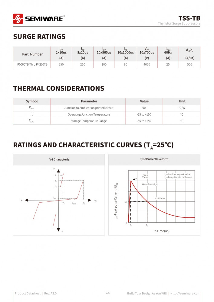P4200TB datasheet page 2