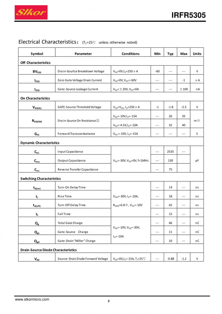 IRFR5305 datasheet page 2