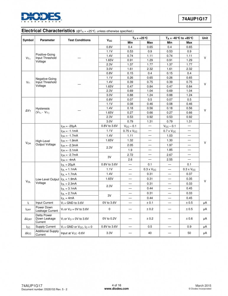 74AUP1G17FW5-7 datasheet page 4