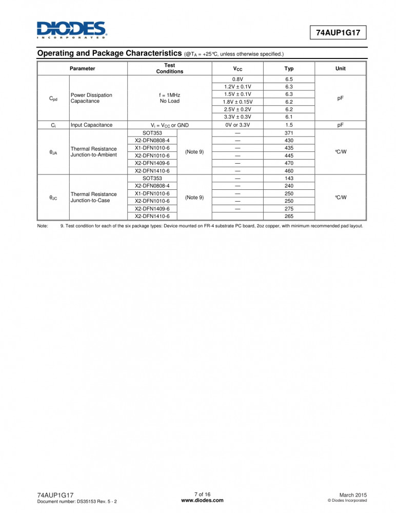 74AUP1G17FW5-7 datasheet page 7