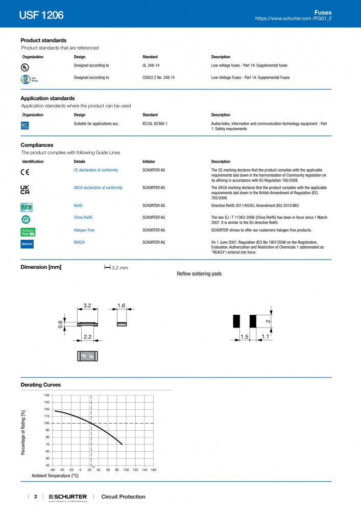 SCHURTER 3413.0121.22 technical document page 2