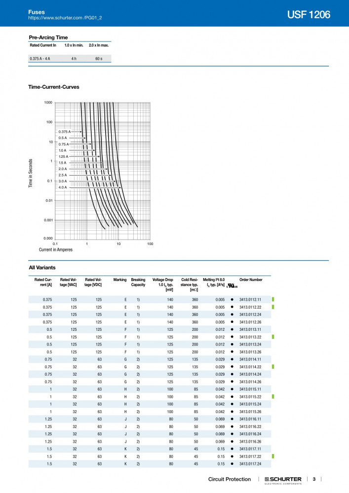 SCHURTER 3413.0121.22 technical document page 3