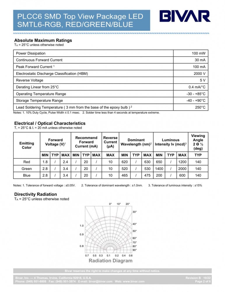 SMTL6-RGB datasheet page 2
